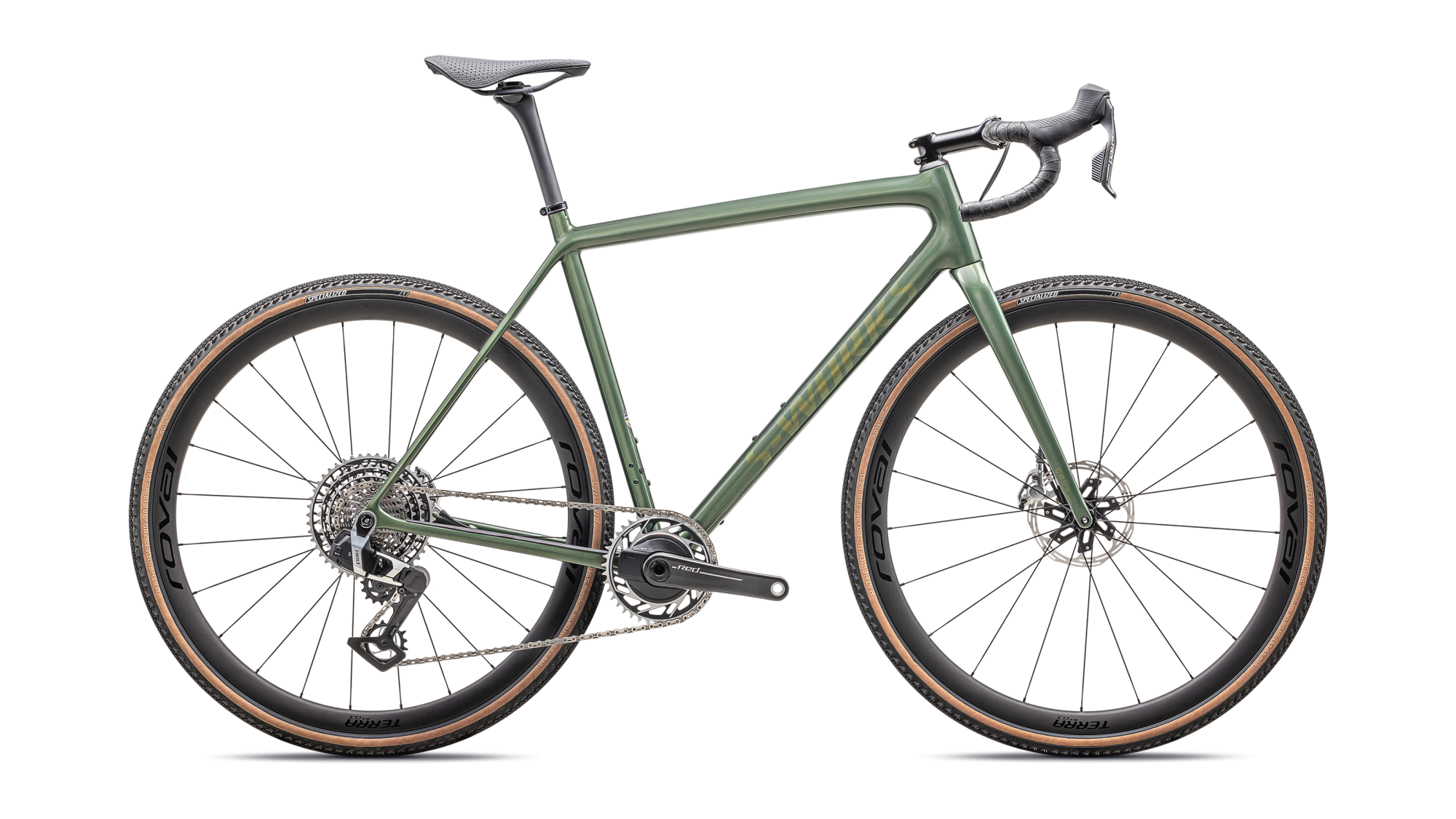 Don Skene Cycles Ltd